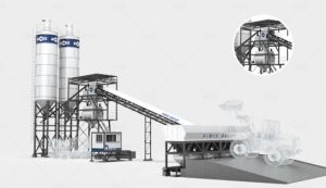 How Does a Concrete Batching Plant Work? - Step-by-Step Guide